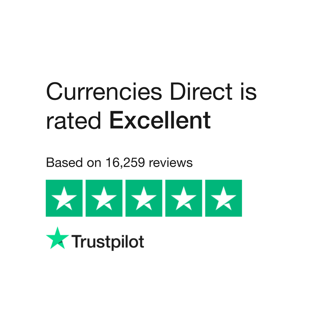 Currencies Direct Review 2025: Rates, Safety, Features, and Performance ...