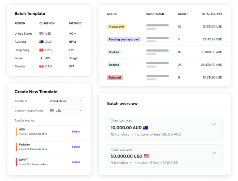 Airwallex Review 2025: Fees, Features & Pros/Cons